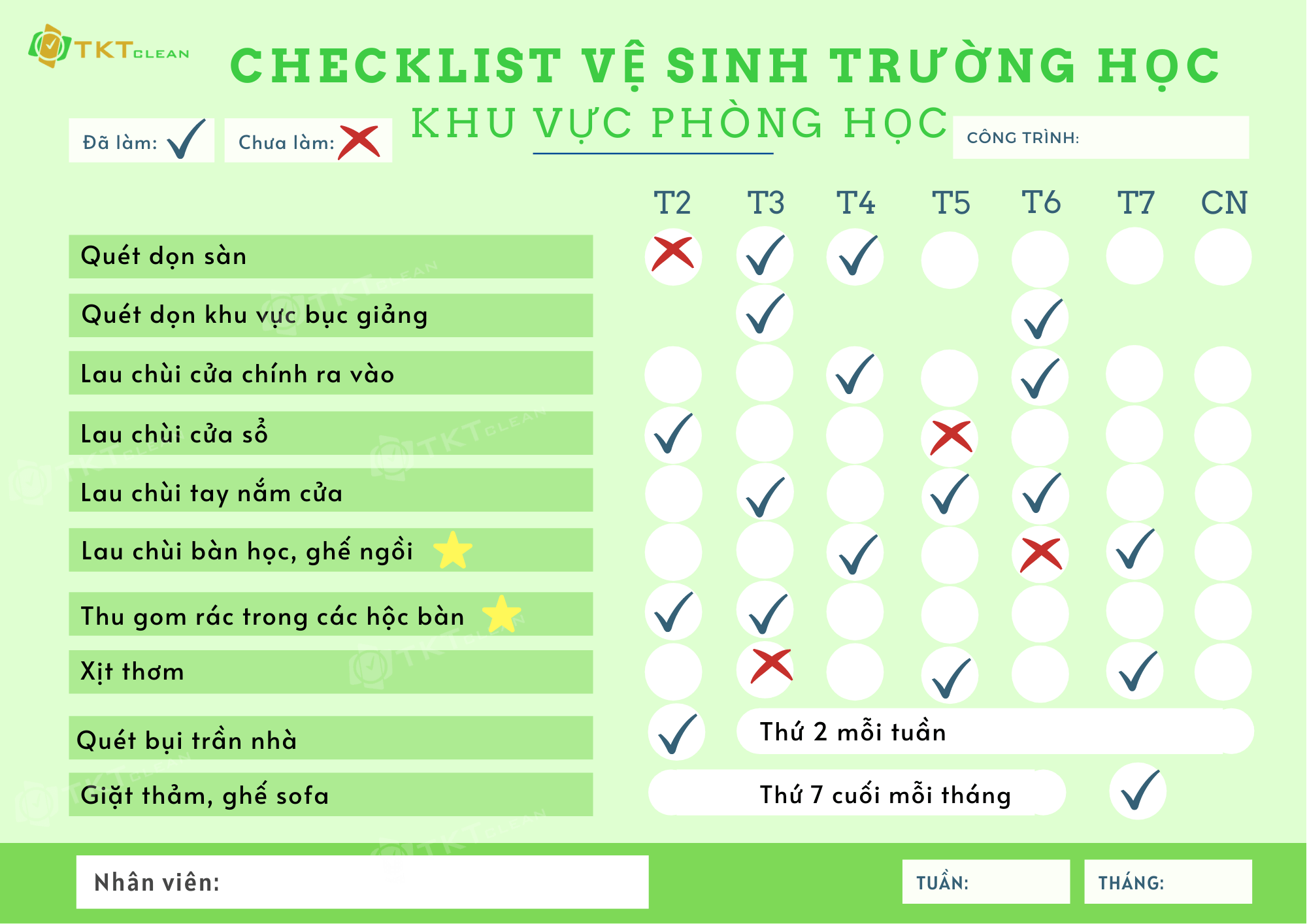 Checklist vệ sinh trường học chi tiết, rõ ràng, đầy đủ